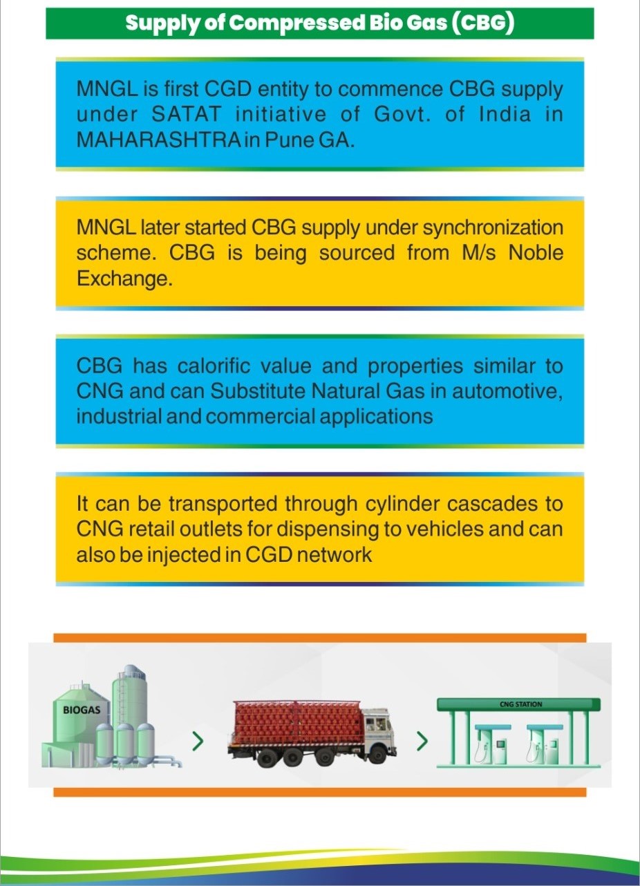 Welcome to Maharashtra Natural Gas Ltd!