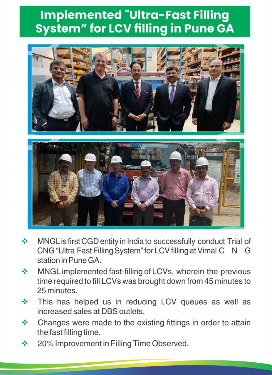 Welcome to Maharashtra Natural Gas Ltd!